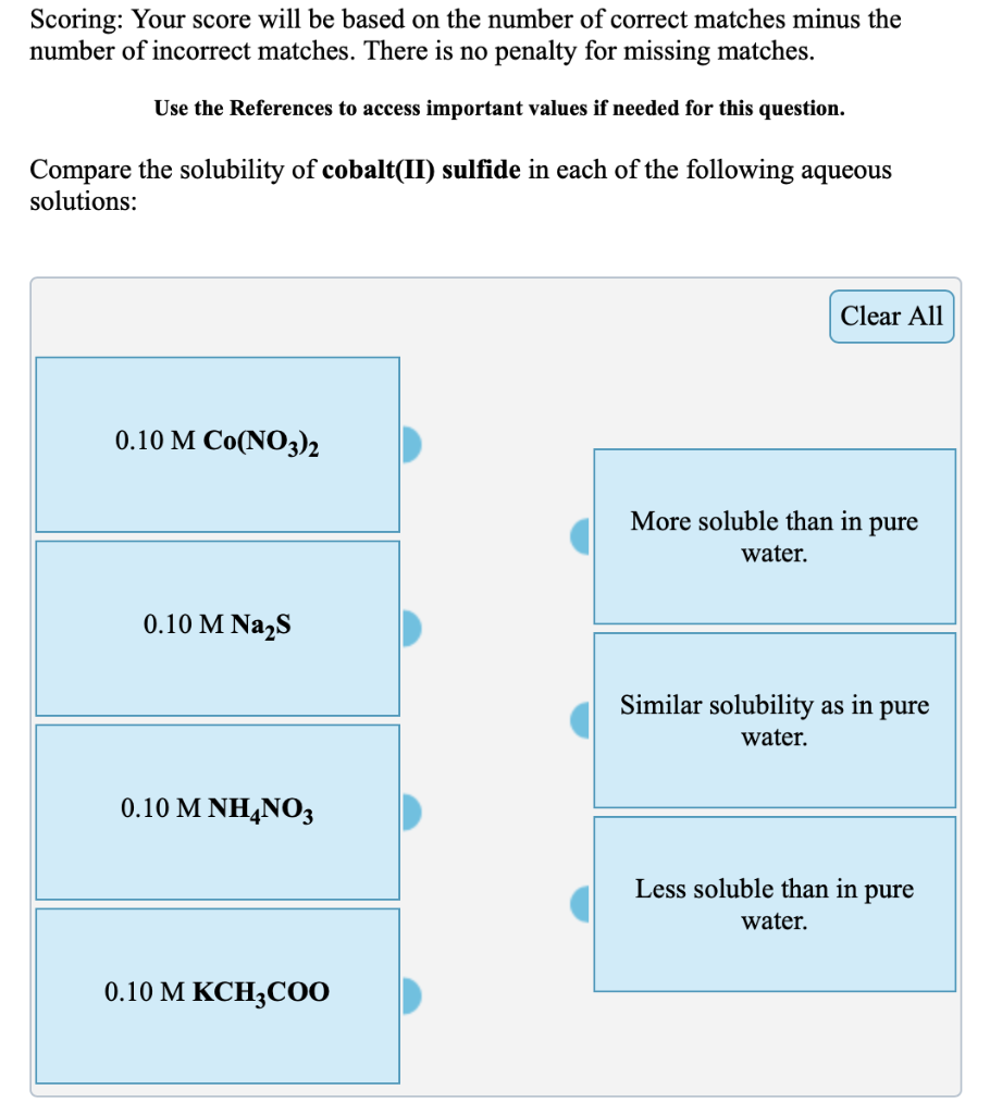 Solved Scoring: Your score will be based on the number of | Chegg.com