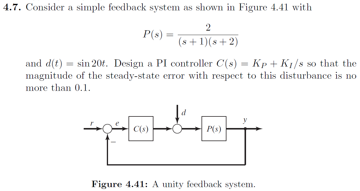 Solved 7. Consider a simple feedback system as shown in | Chegg.com