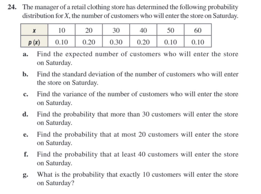 Solved 24. The manager of a retail clothing store has | Chegg.com