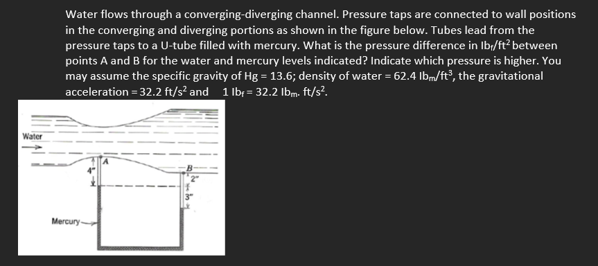 Solved Water flows through a converging-diverging channel. | Chegg.com