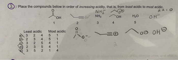 Solved (2 Place the compounds below in order of increasing | Chegg.com