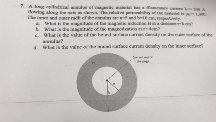 Solved 7. A long cylindrical annulus of magnetic material | Chegg.com