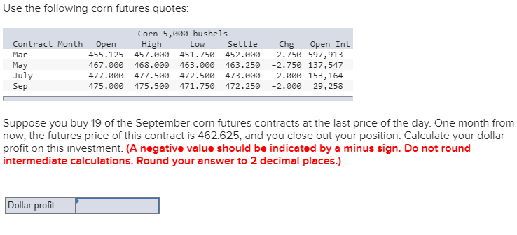 Solved Use the following corn futures quotes: Contract Month | Chegg.com