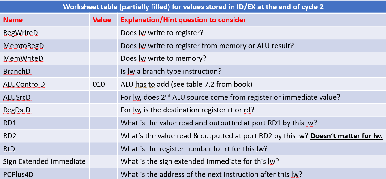 Using the Quiz 4 worksheet for hints and general | Chegg.com