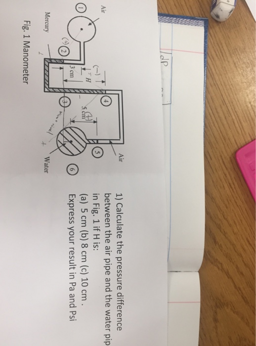 Solved dp Air 1) Calculate the pressure difference between | Chegg.com