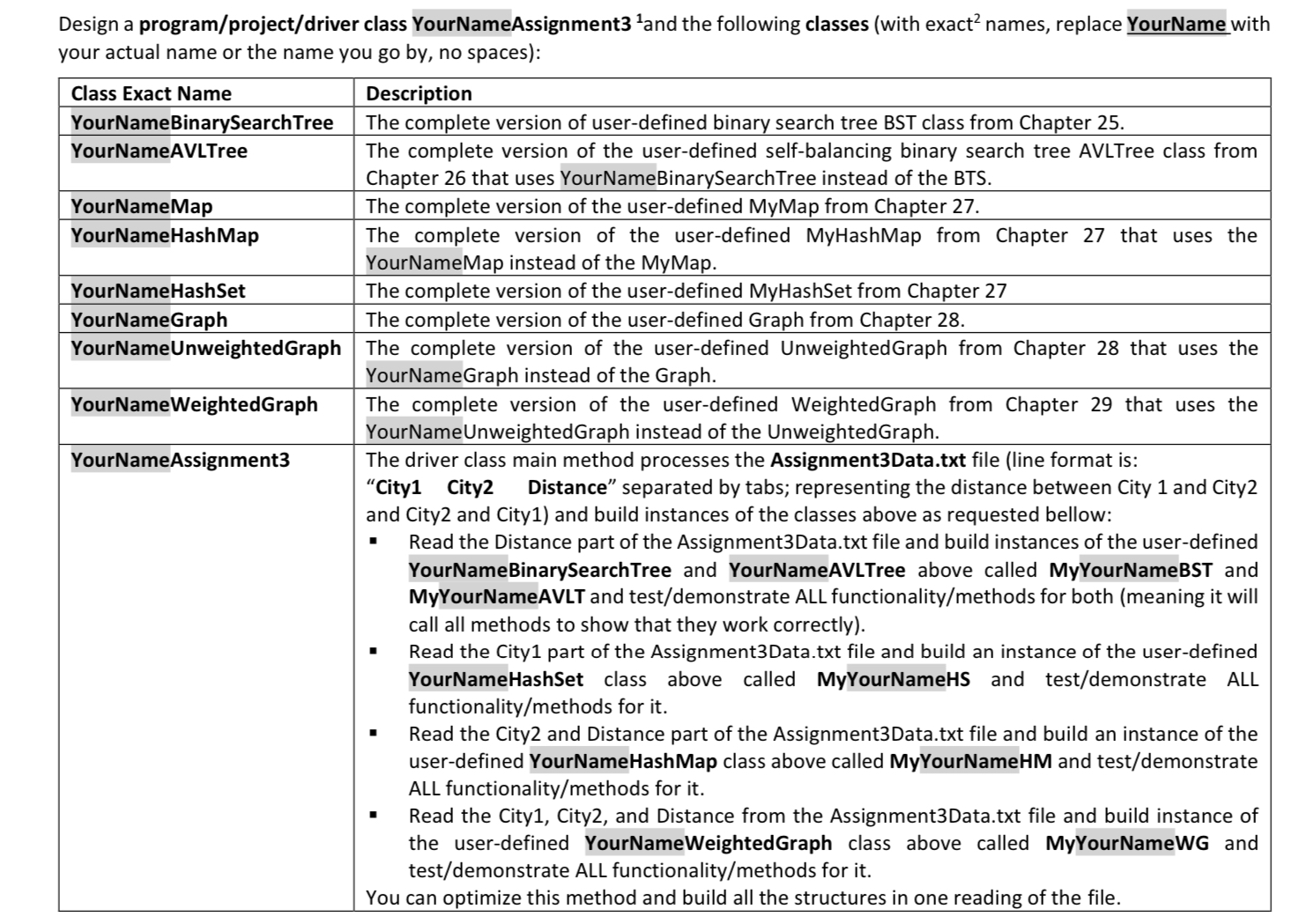 Solved Design a program/project/driver class | Chegg.com