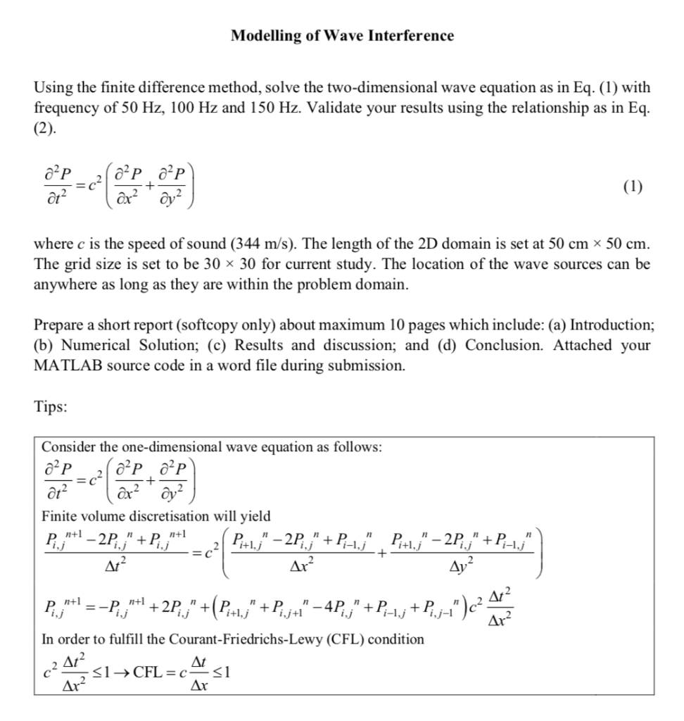 Modelling of Wave Interference Using the finite | Chegg.com