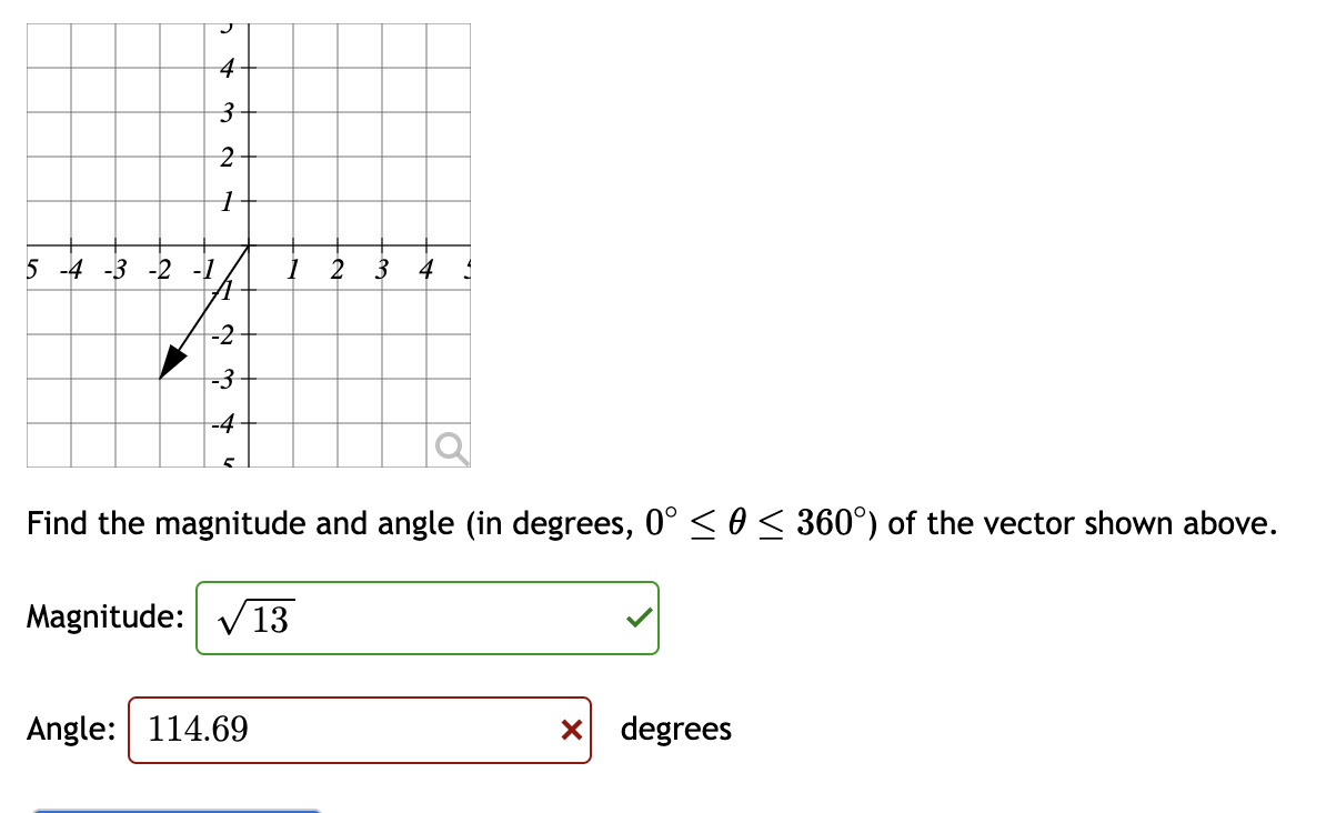 Solved Find the magnitude and angle (in degrees, 0∘≤θ≤360∘ ) | Chegg.com
