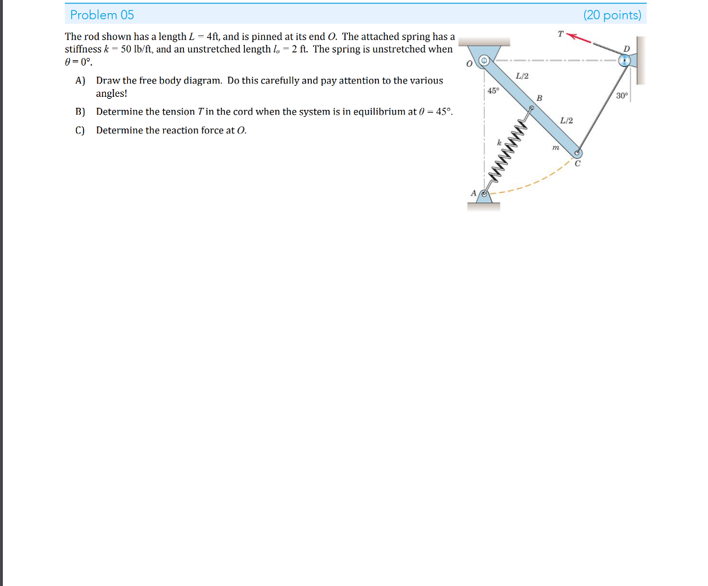 Solved Problem 05 (20 points) The rod shown has a length L | Chegg.com