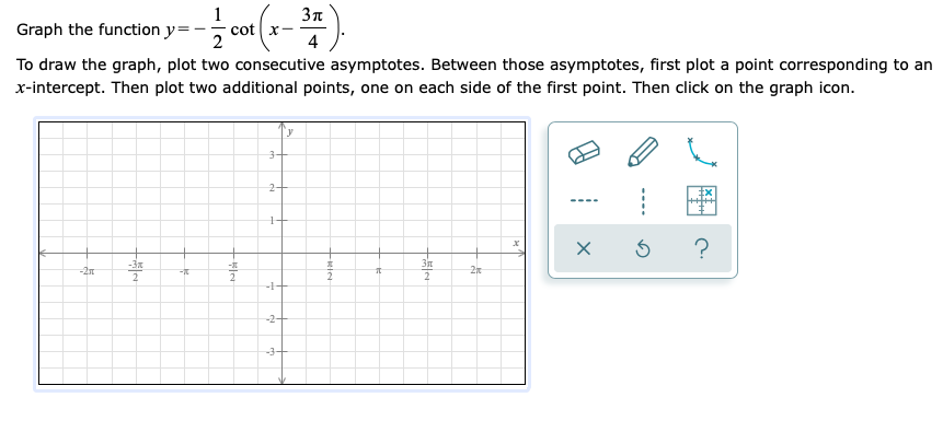 Solved Graph the function y= To draw the graph, plot two | Chegg.com