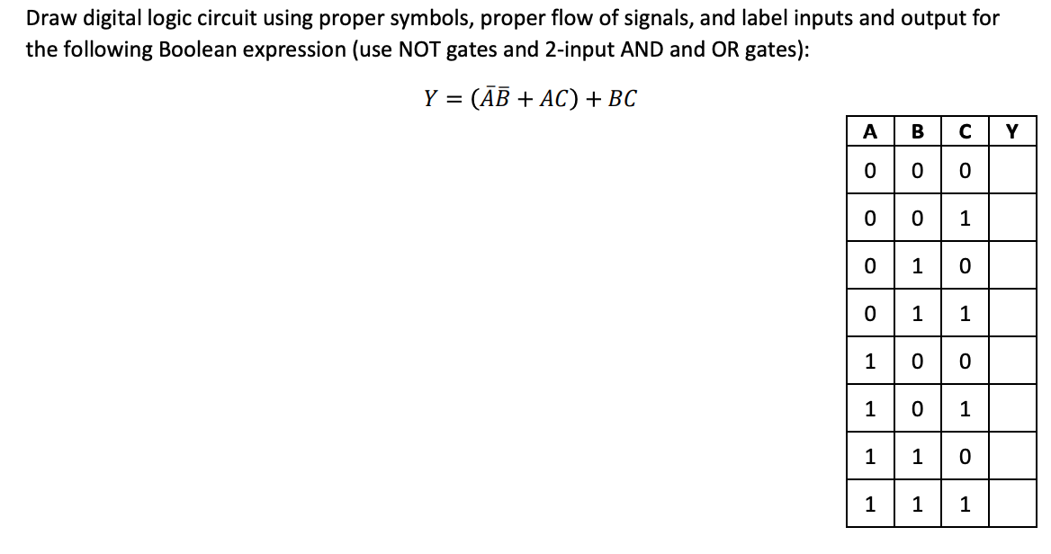 Solved Draw digital logic circuit using proper symbols, | Chegg.com
