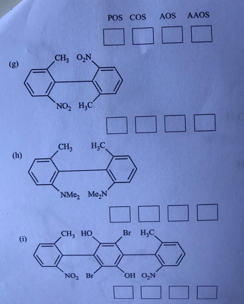 IV. Mark the elements of symmetry present in the | Chegg.com