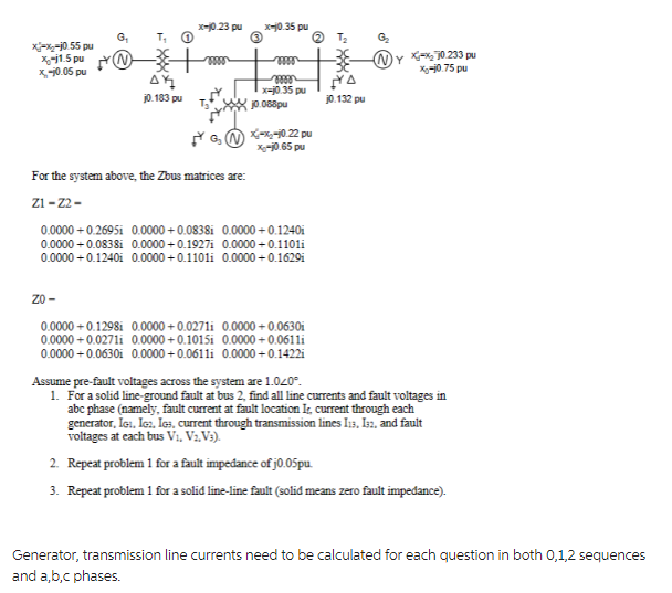 Solved For the system above, the Zbus matrices are: | Chegg.com