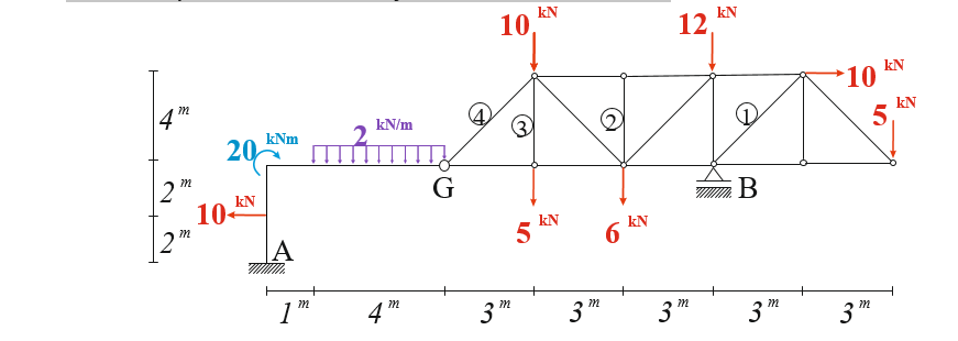 Solved In the plane carrier system, whose loading condition | Chegg.com