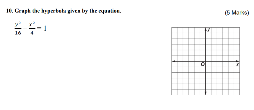 Solved 10. Graph the hyperbola given by the equation. 22-2²- | Chegg.com