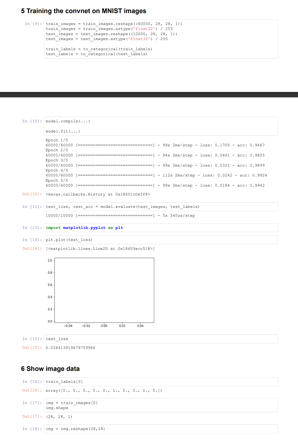 Solved Create a neural networks (convnets) for grayscale | Chegg.com