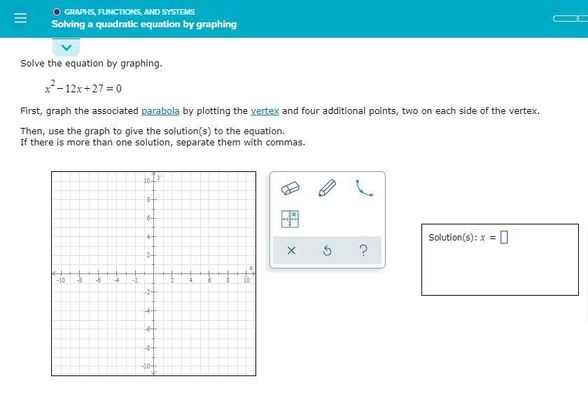 Solved III O GRAPHS, FUNCTIONS, AND SYSTEMS Solving a | Chegg.com