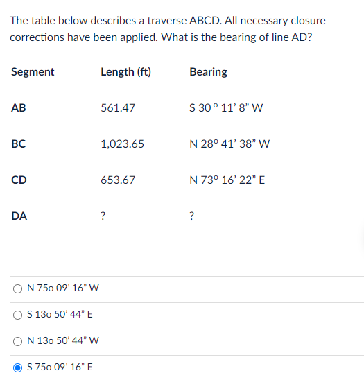 Solved The table below describes a traverse ABCD. All | Chegg.com