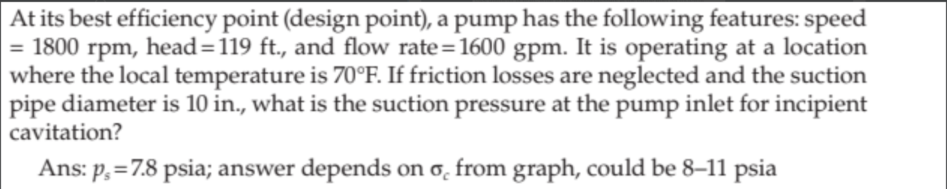 Solved At its best efficiency point (design point), a pump | Chegg.com
