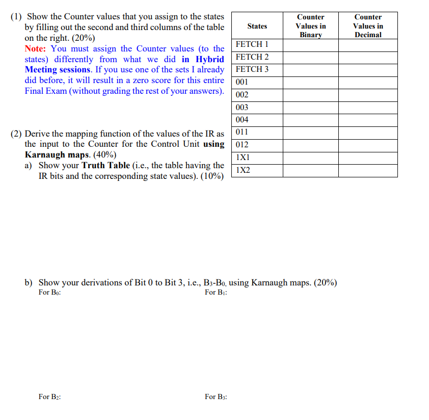 (1) Show the Counter values that you assign to the | Chegg.com