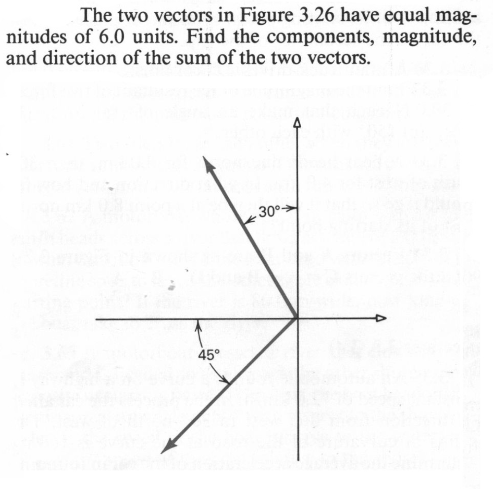 Solved The two vectors in Figure 3.26 have equal mag- | Chegg.com