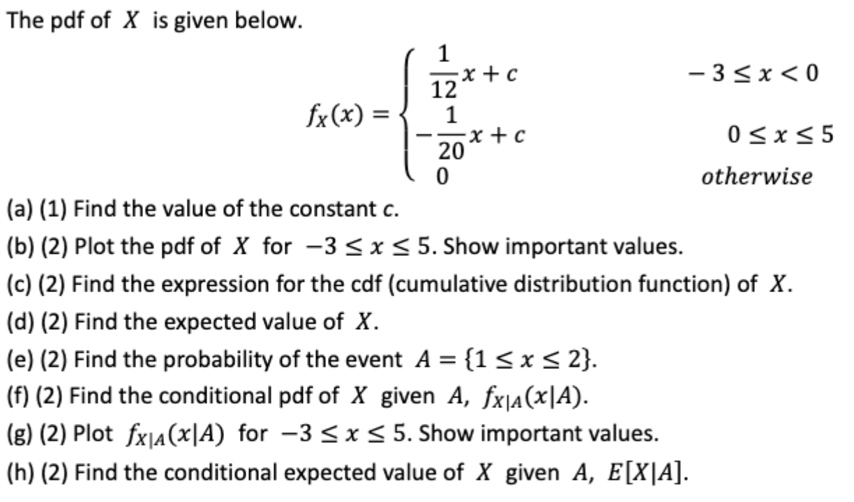Solved The pdf of X is given below. | Chegg.com