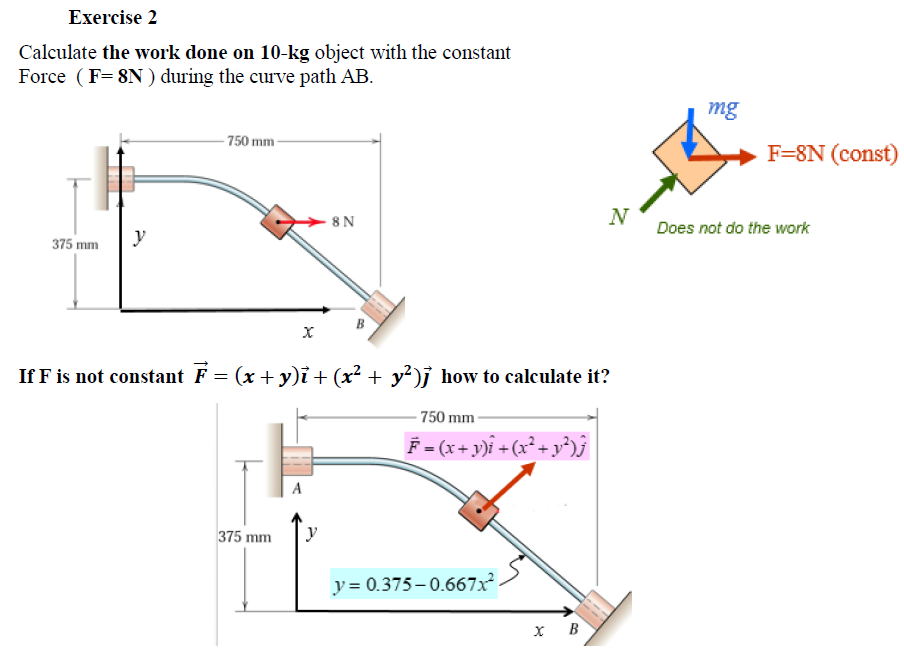 [solved] Calculate The Work Done On 10 Kg Object With The