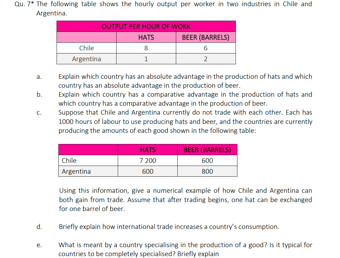 Solved Qu. 7* The following table shows the hourly output | Chegg.com