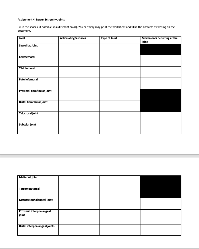 Solved Assignment 4: Lower Extremity Joints Fill in the | Chegg.com