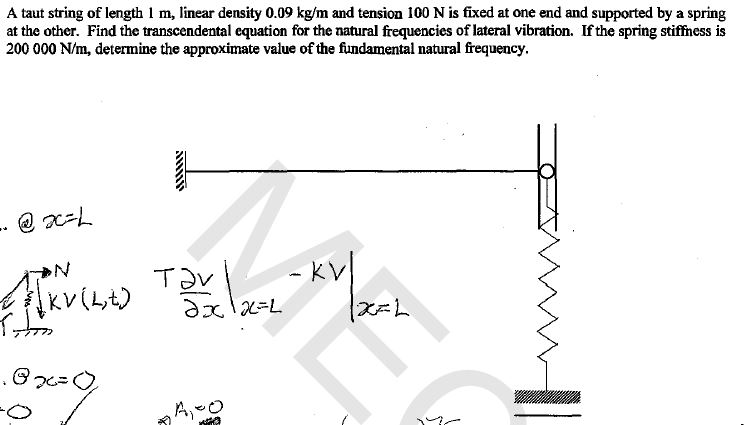 A taut string of length 1 m, linear density 0.09 kg/m | Chegg.com