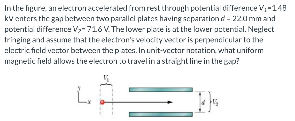 Solved In the figure, an electron accelerated from rest | Chegg.com