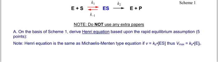 Solved On the basis of Scheme 1, derive Henri equation | Chegg.com