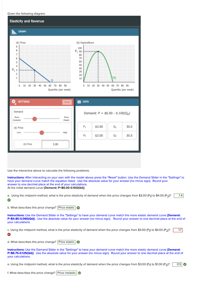 Solved Use the interactive above to calculate the following | Chegg.com