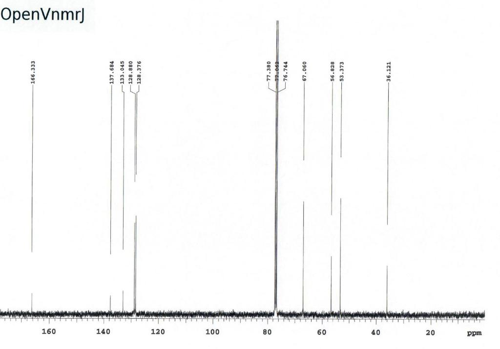 Solved The molecule is moclobemide. Giving 1H NMR, 13C NMR | Chegg.com