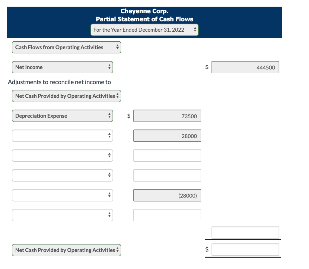Solved The current sections of Cheyenne Corp.'s balance | Chegg.com