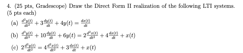4. (25 pts, Gradescope) Draw the Direct Form II | Chegg.com