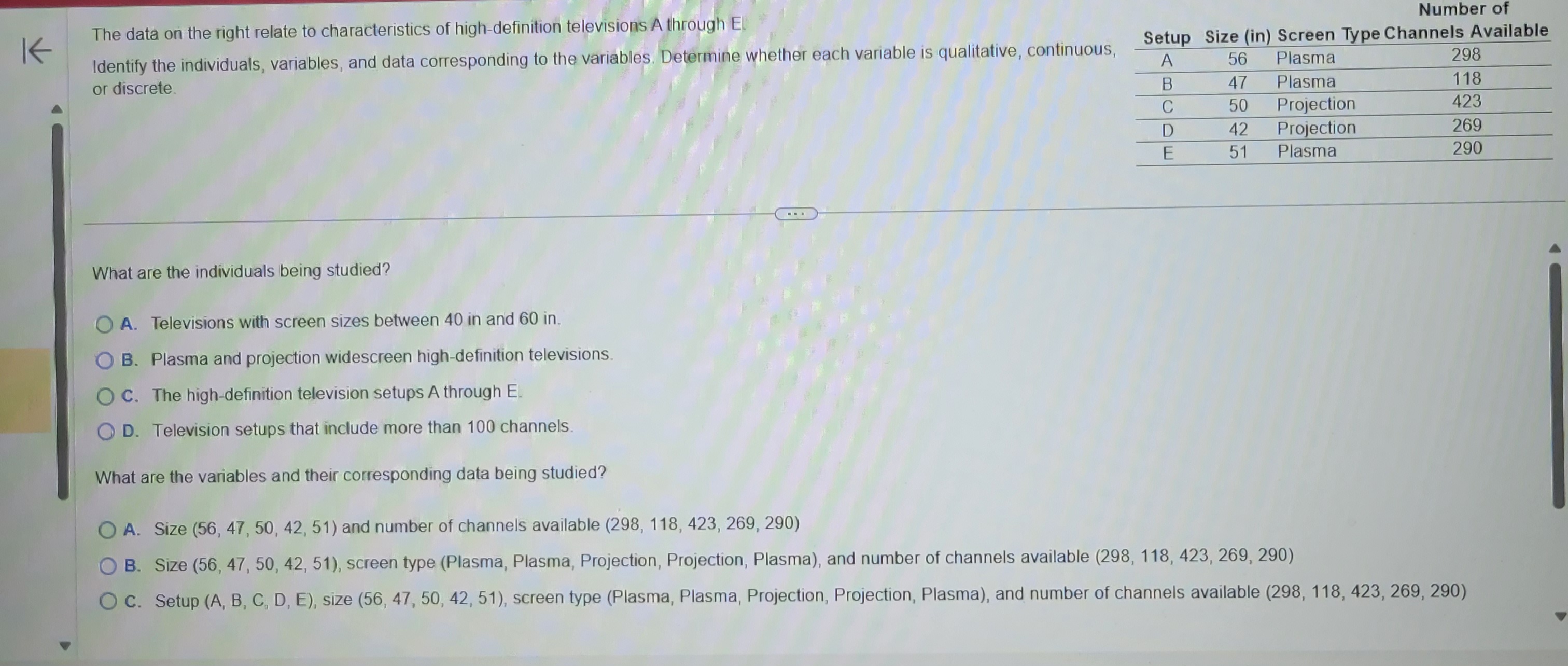 Solved The data on the right relate to characteristics of | Chegg.com