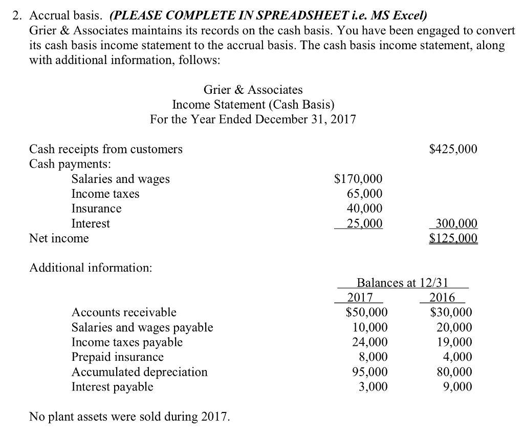 Solved 2. Accrual basis. (PLEASE COMPLETE IN SPREADSHEET | Chegg.com