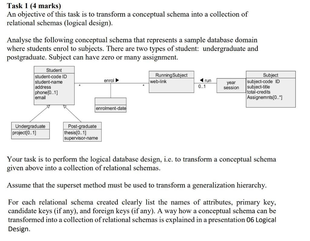 Solved Can you answer the question in the format of the | Chegg.com
