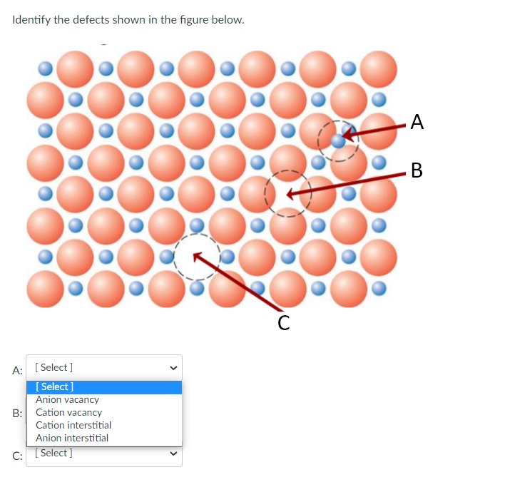 Solved Identify the defects shown in the figure below. A B С | Chegg.com
