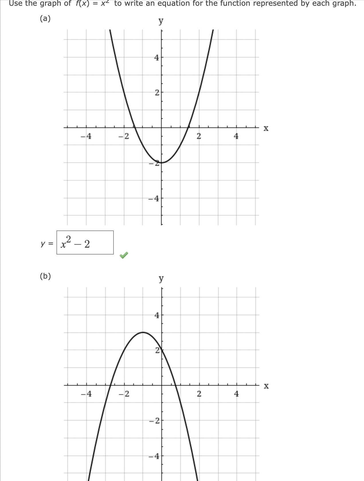 Solved Use the graph of f(x)=x2 ﻿to write an equation for | Chegg.com