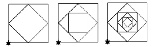 Solved write a coogle collab python code that produces a | Chegg.com