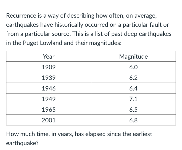 Solved Q2) Using the table in question1, what is the | Chegg.com