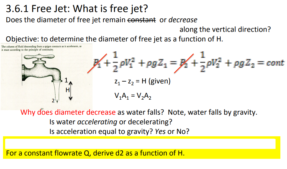 Solved 3.6.1 Free Jet: What is free jet? Does the diameter | Chegg.com