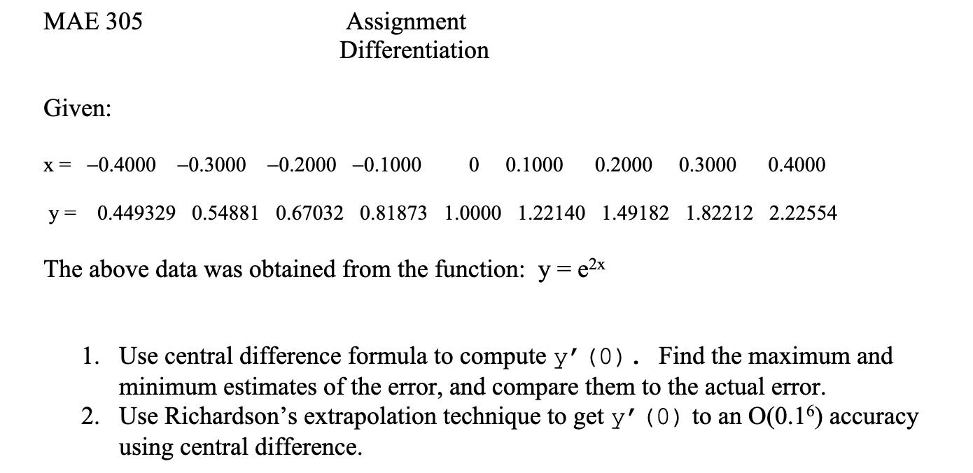 Solved Given The Above Data Was Obtained From The Function 6667