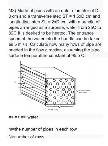 Solved M3) Made of pipes with an outer diameter of D = 3 cm | Chegg.com