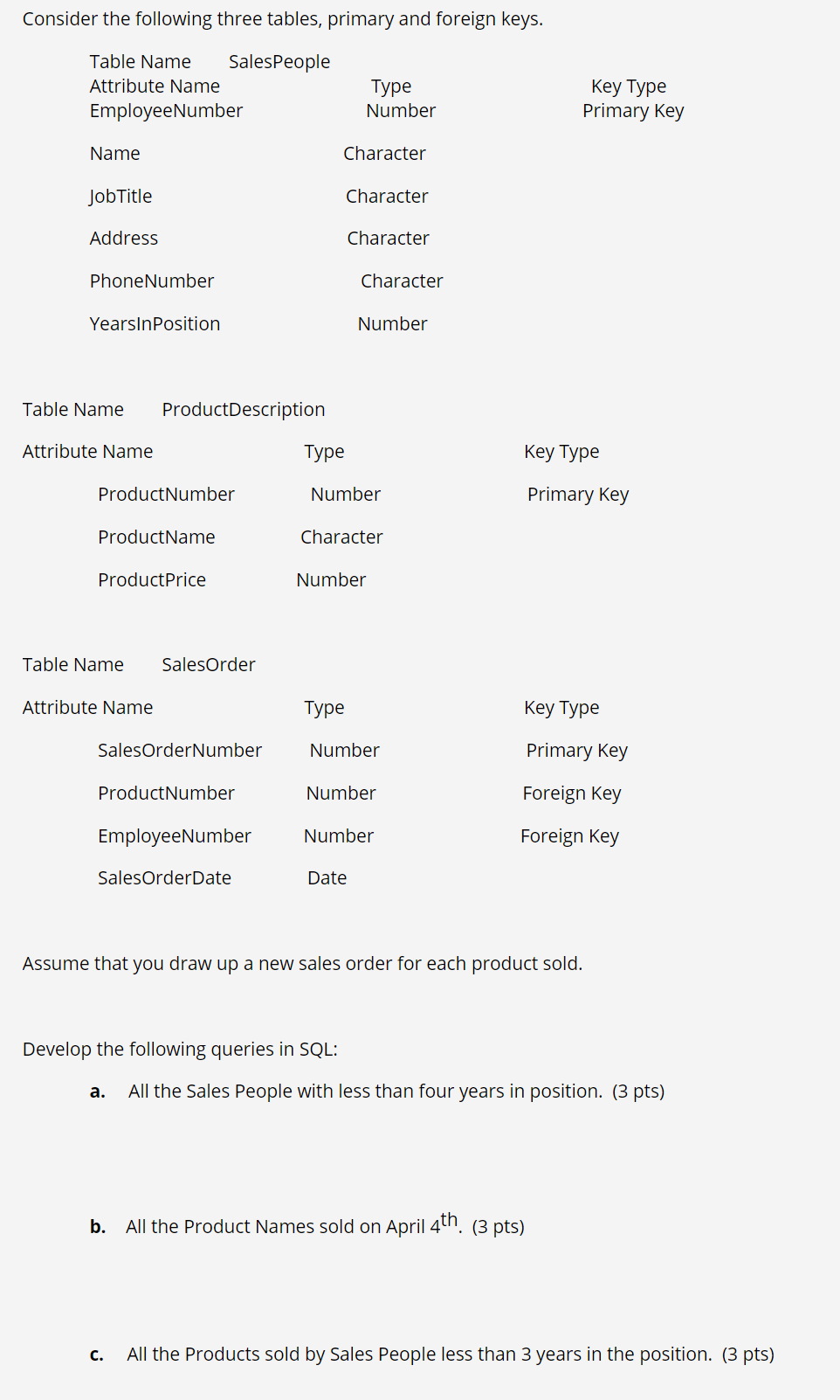 Solved Consider the following three tables, primary and | Chegg.com