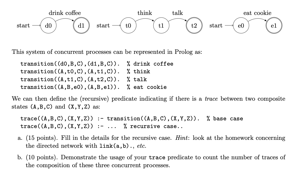 Solved This System Of Concurrent Processes Can Be 