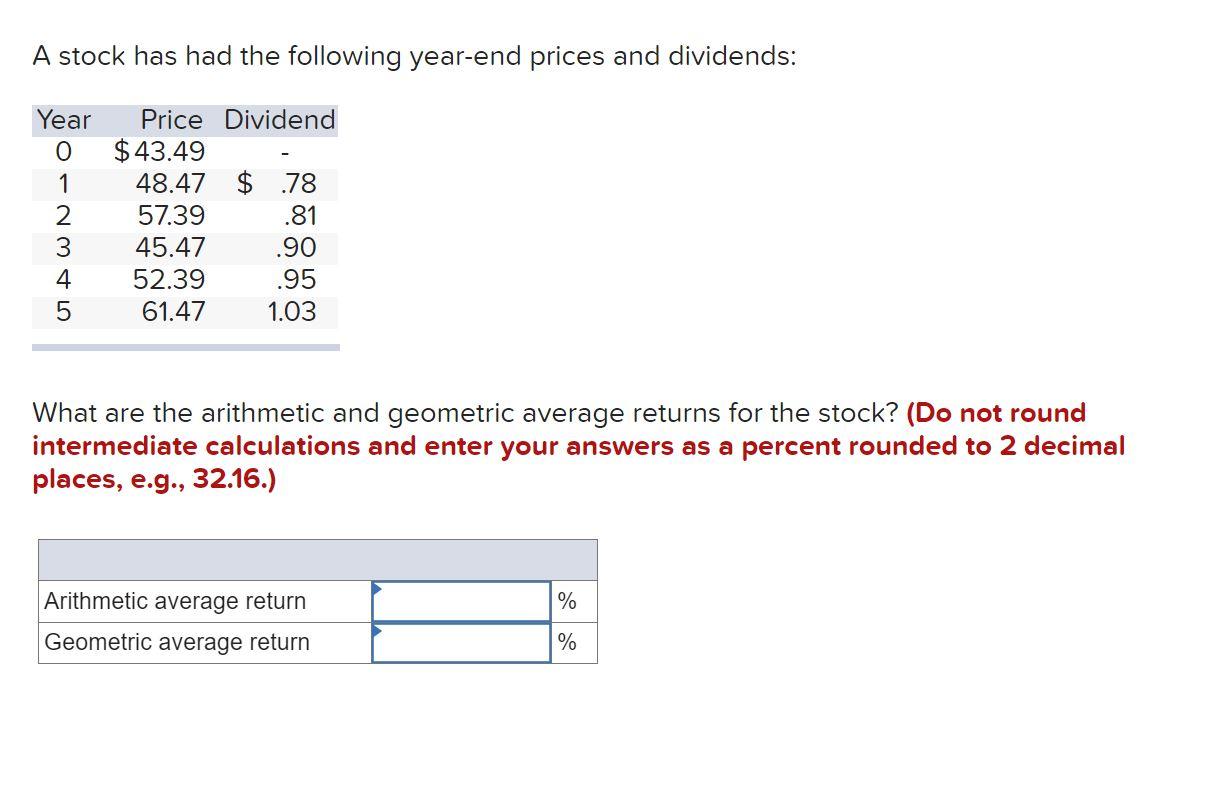 Solved A stock has had the following year-end prices and | Chegg.com