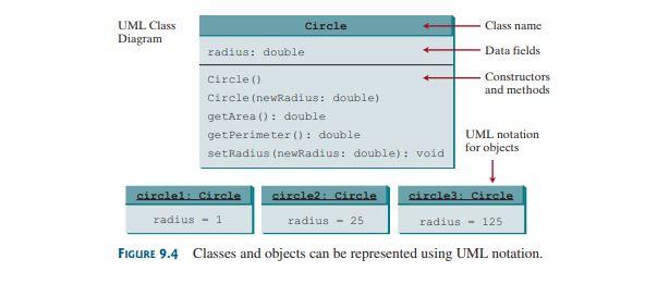 Solved My bankLoan.java code import | Chegg.com